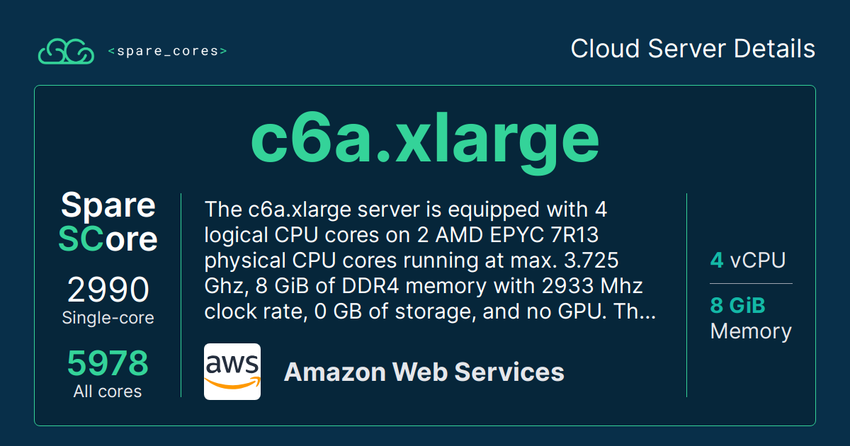 c6a.xlarge by Amazon Web Services - Spare Cores