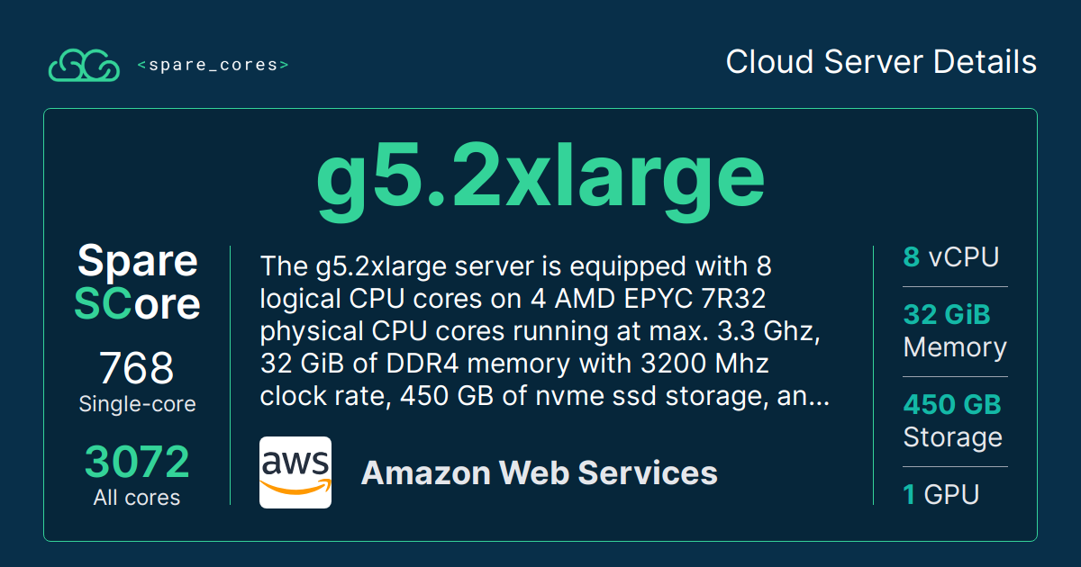 g5.2xlarge by Amazon Web Services - Spare Cores