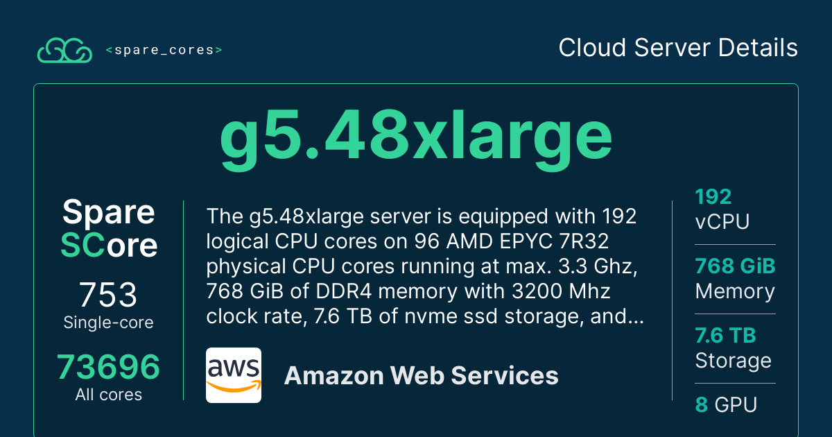 g5.48xlarge by Amazon Web Services - Spare Cores