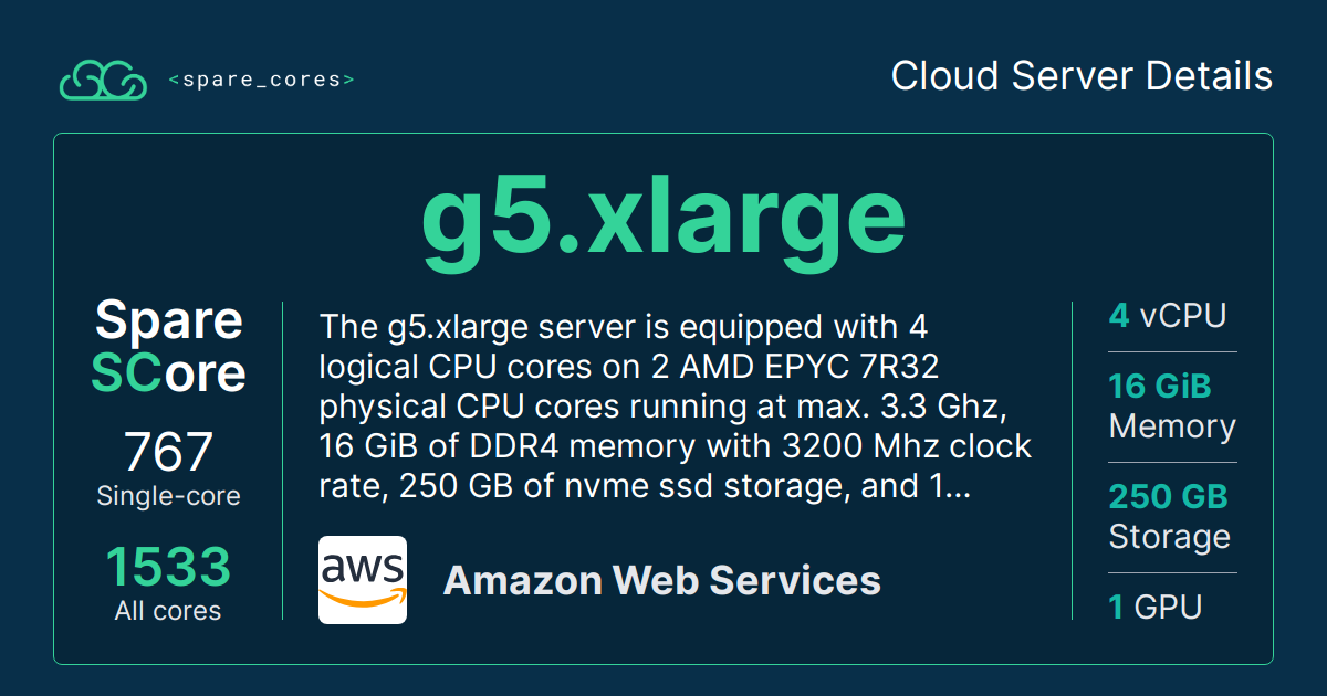 g5.xlarge by Amazon Web Services - Spare Cores