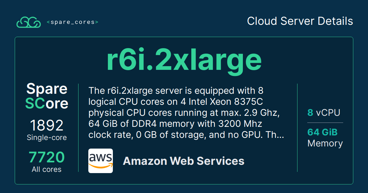 r6i.2xlarge by Amazon Web Services - Spare Cores