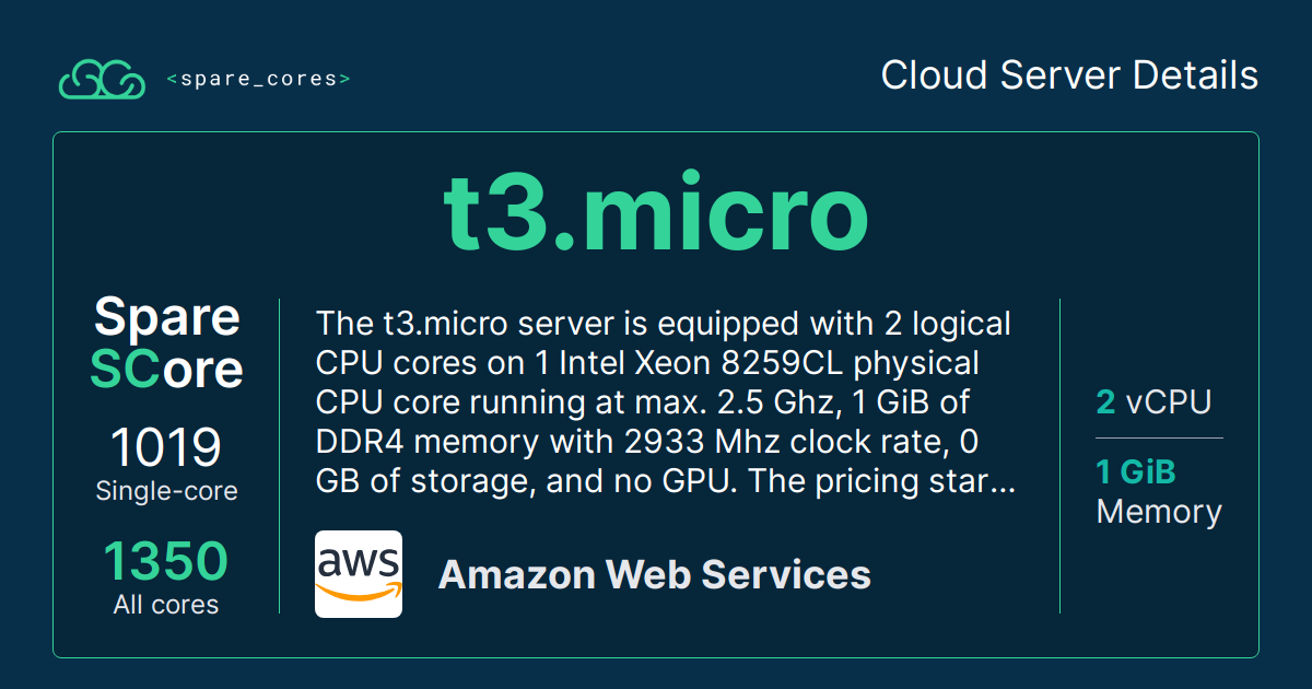 t3.micro by Amazon Web Services - Spare Cores