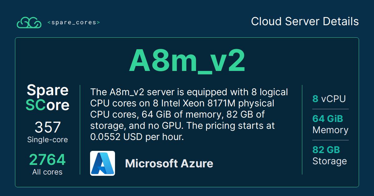 A8m_v2 by Microsoft Azure - Spare Cores