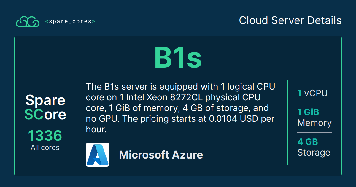 B1s by Microsoft Azure - Spare Cores