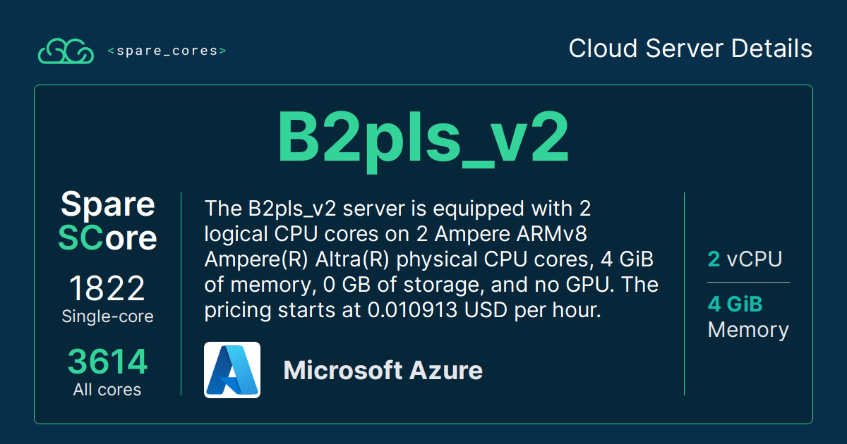 B2pls_v2 by Microsoft Azure - Spare Cores