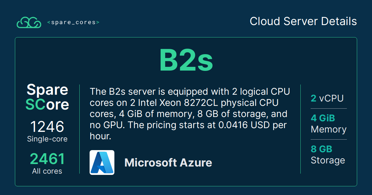 B2s by Microsoft Azure - Spare Cores