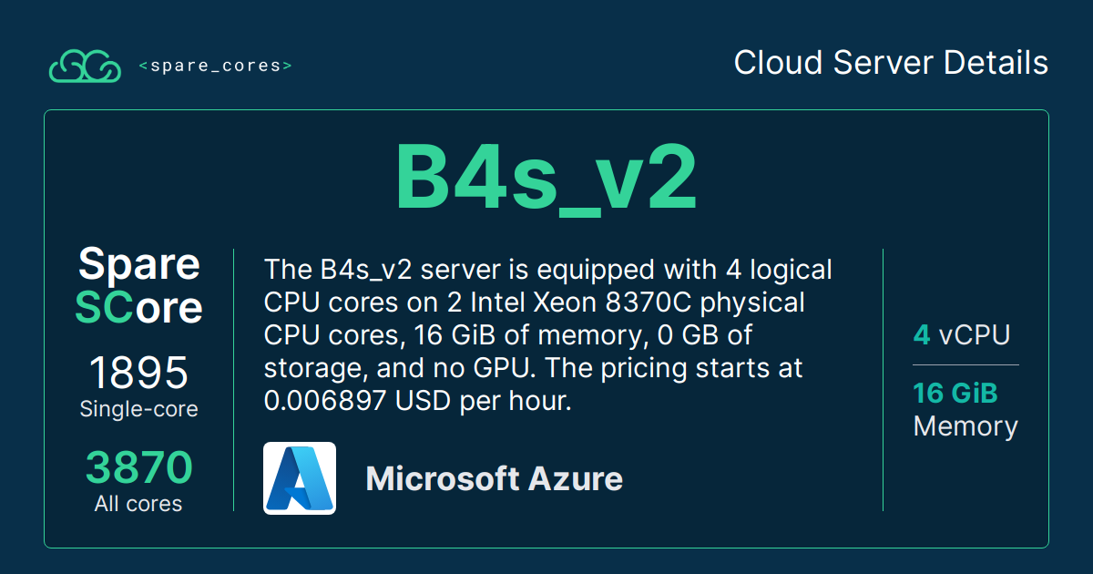B4s_v2 by Microsoft Azure - Spare Cores