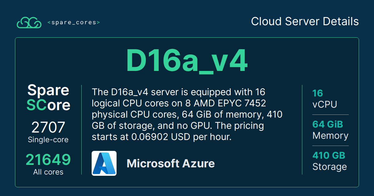 D16a_v4 by Microsoft Azure - Spare Cores
