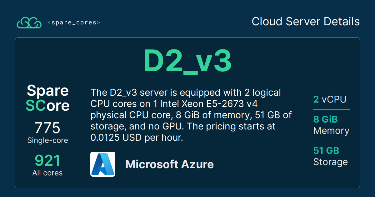 D2_v3 by Microsoft Azure - Spare Cores