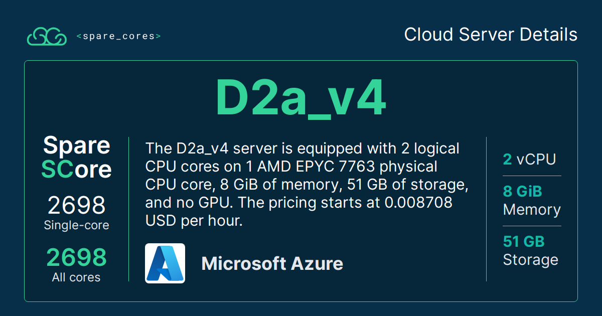 D2a_v4 by Microsoft Azure - Spare Cores