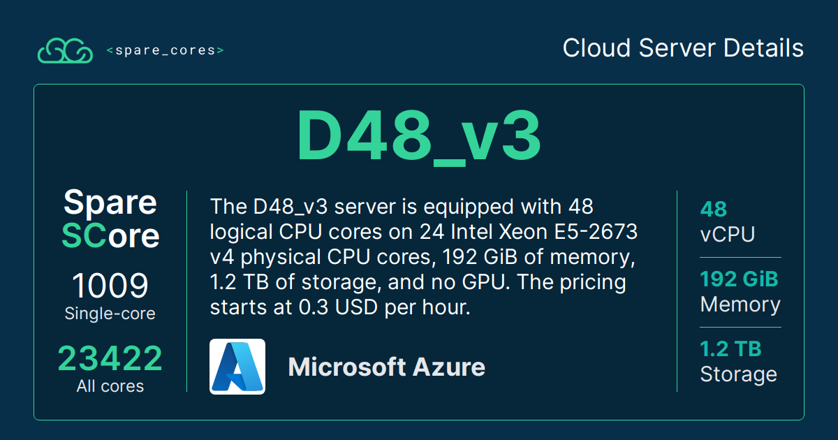 D48_v3 by Microsoft Azure - Spare Cores
