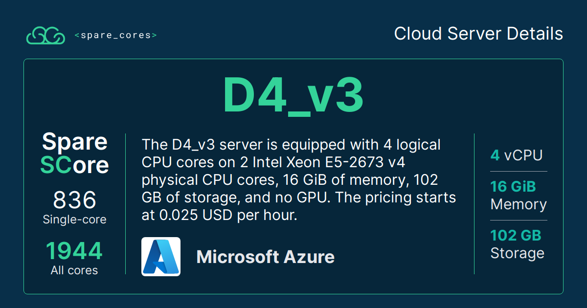 D4_v3 by Microsoft Azure - Spare Cores