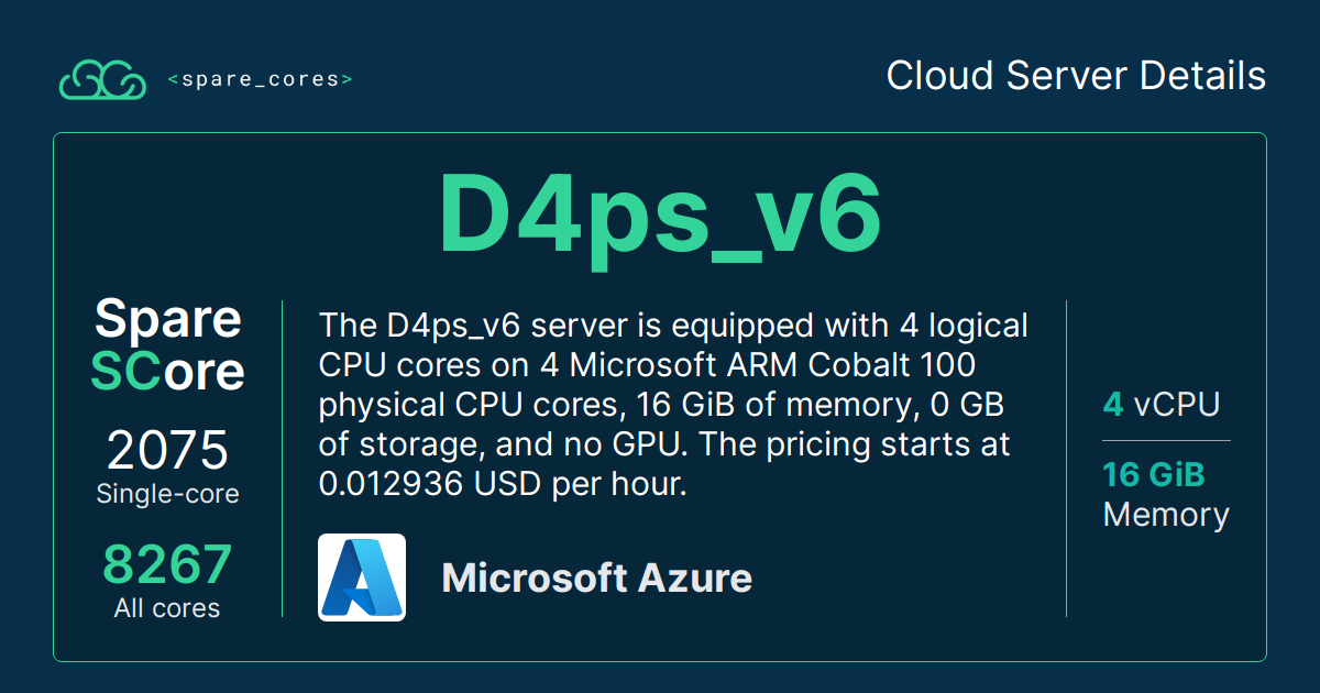 D4ps_v6 by Microsoft Azure - Spare Cores