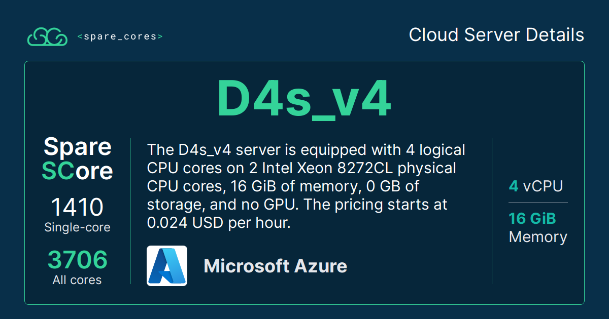 D4s_v4 by Microsoft Azure - Spare Cores