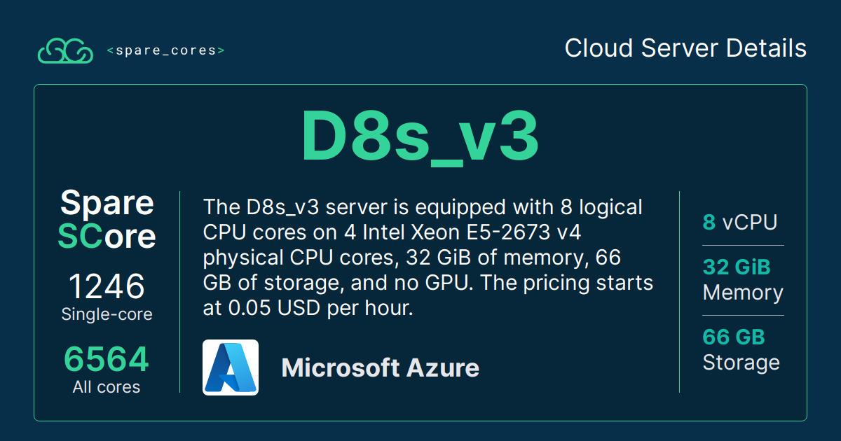 D8s_v3 by Microsoft Azure - Spare Cores