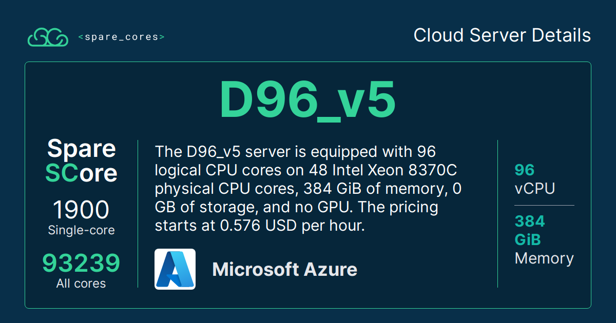 D96_v5 by Microsoft Azure - Spare Cores