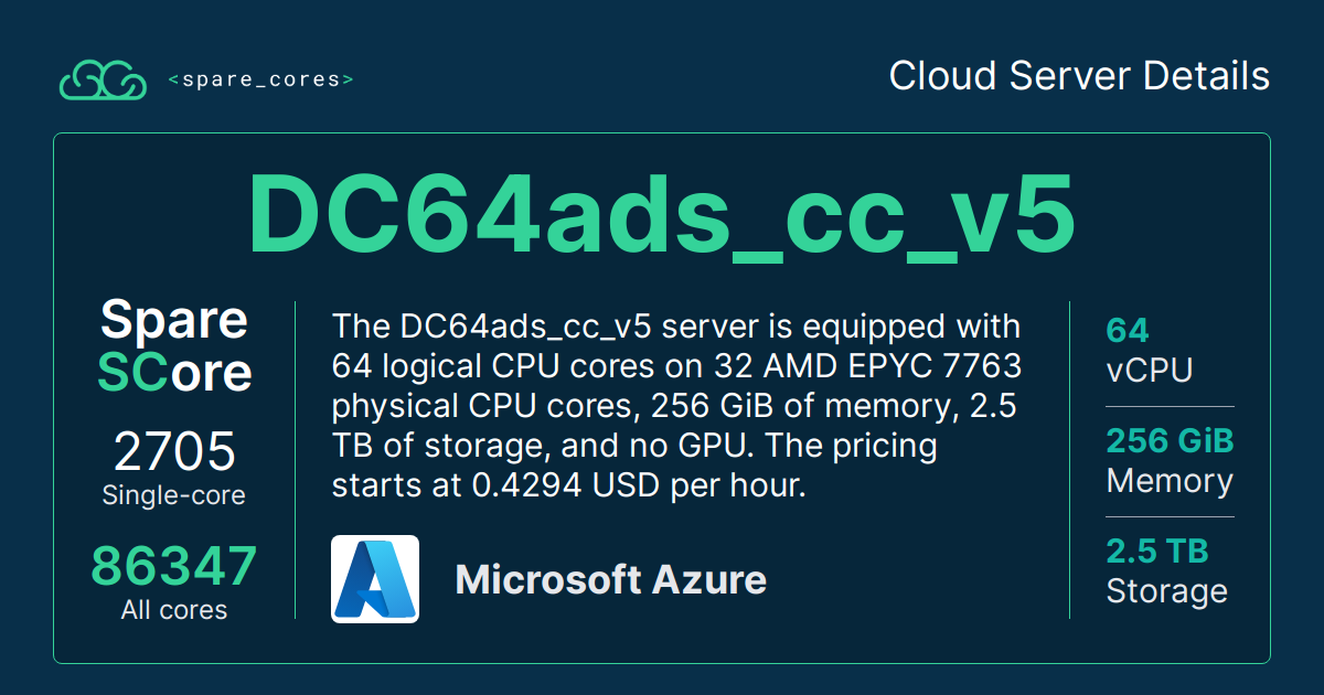 DC64ads_cc_v5 by Microsoft Azure - Spare Cores
