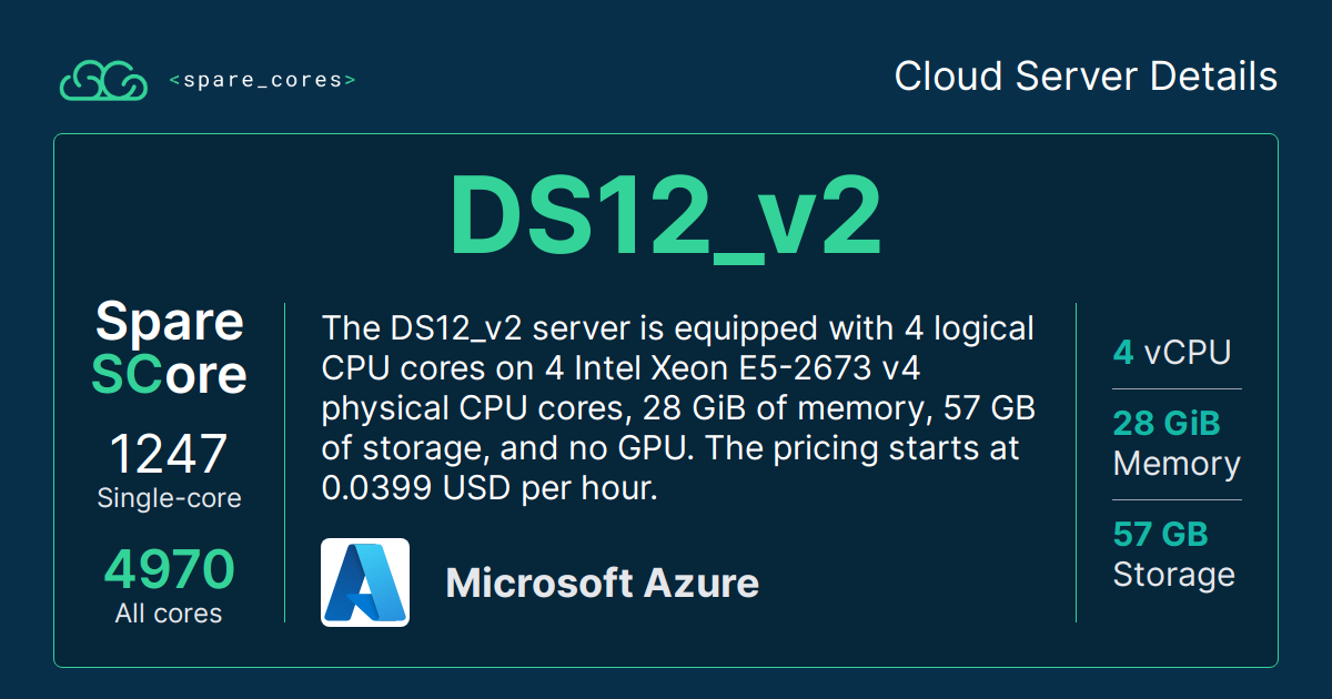 DS12_v2 by Microsoft Azure - Spare Cores
