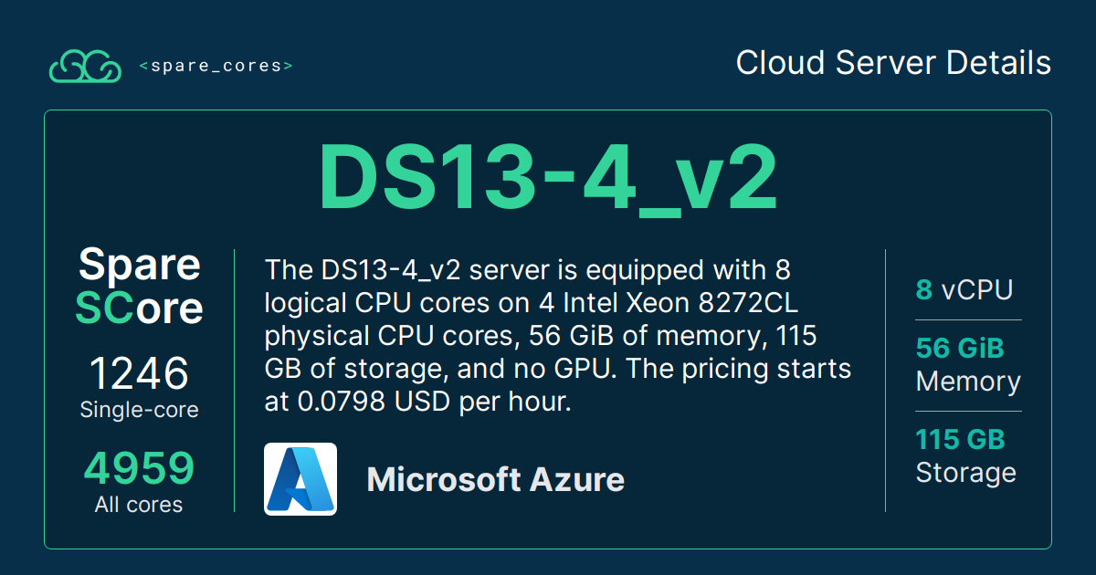 DS13-4_v2 by Microsoft Azure - Spare Cores