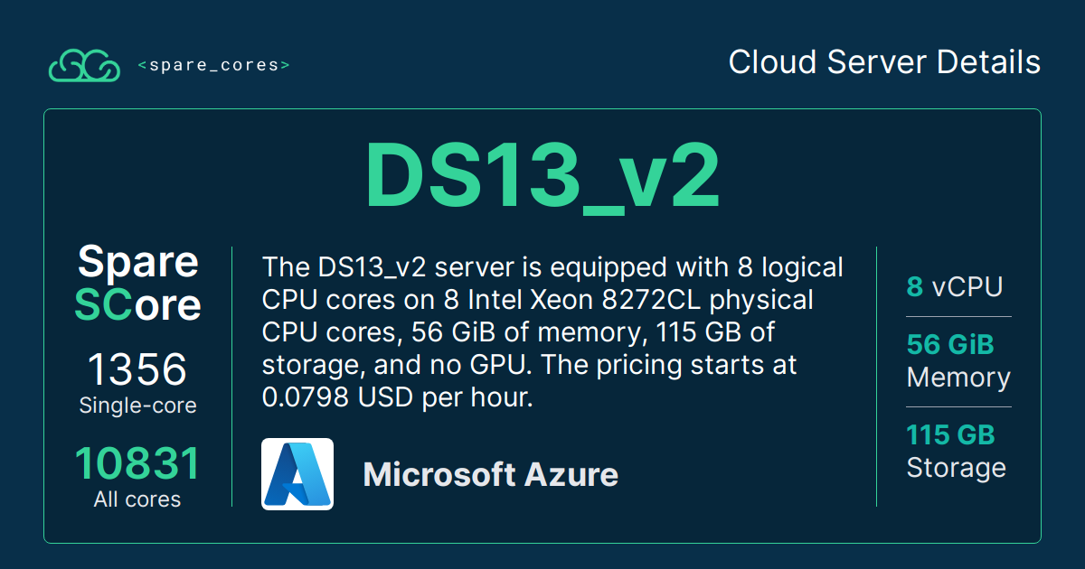 DS13_v2 by Microsoft Azure - Spare Cores