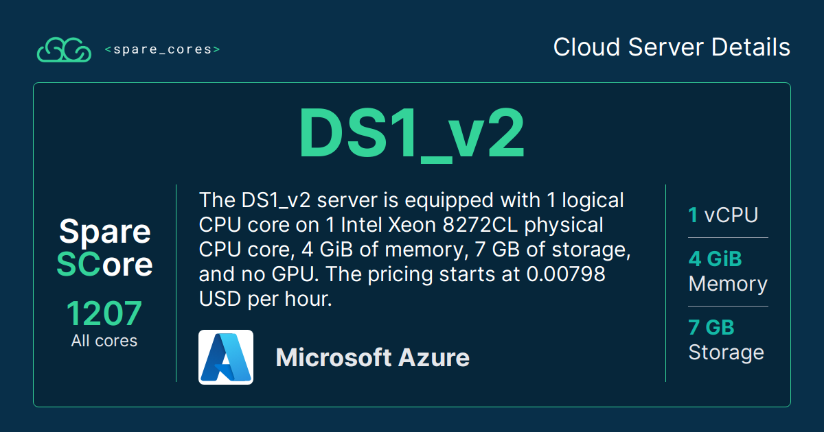DS1_v2 by Microsoft Azure - Spare Cores