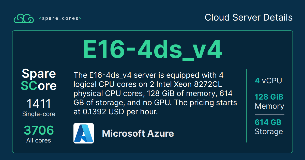E16-4ds_v4 by Microsoft Azure - Spare Cores