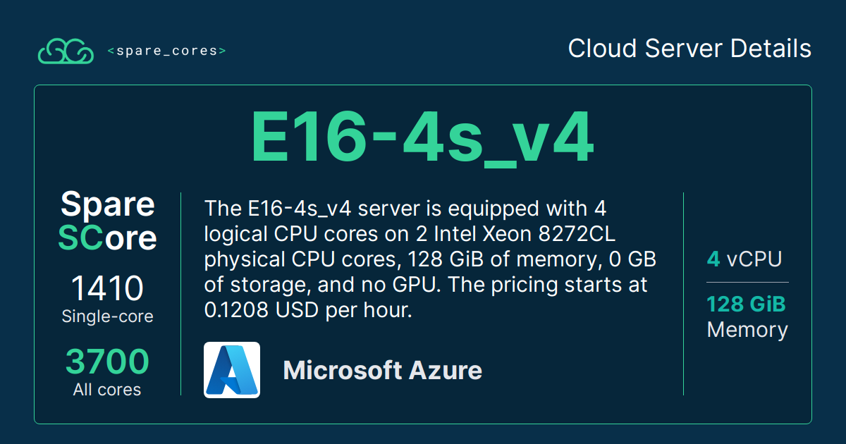 E16-4s_v4 by Microsoft Azure - Spare Cores