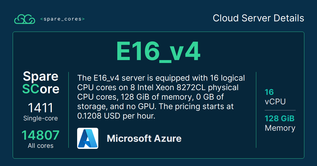 E16_v4 by Microsoft Azure - Spare Cores