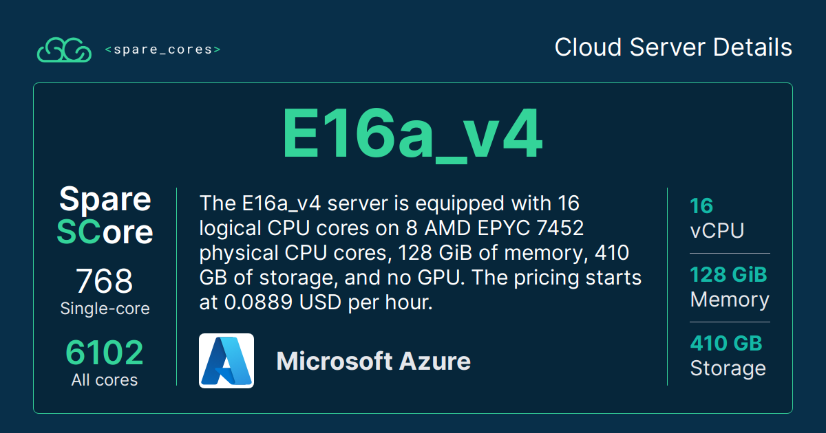 E16a_v4 by Microsoft Azure - Spare Cores