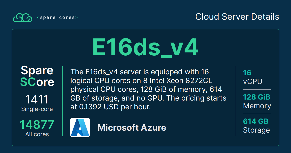 E16ds_v4 by Microsoft Azure - Spare Cores