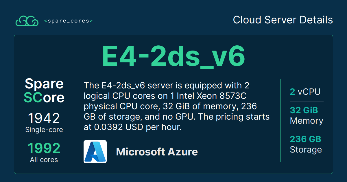 E4-2ds_v6 by Microsoft Azure - Spare Cores