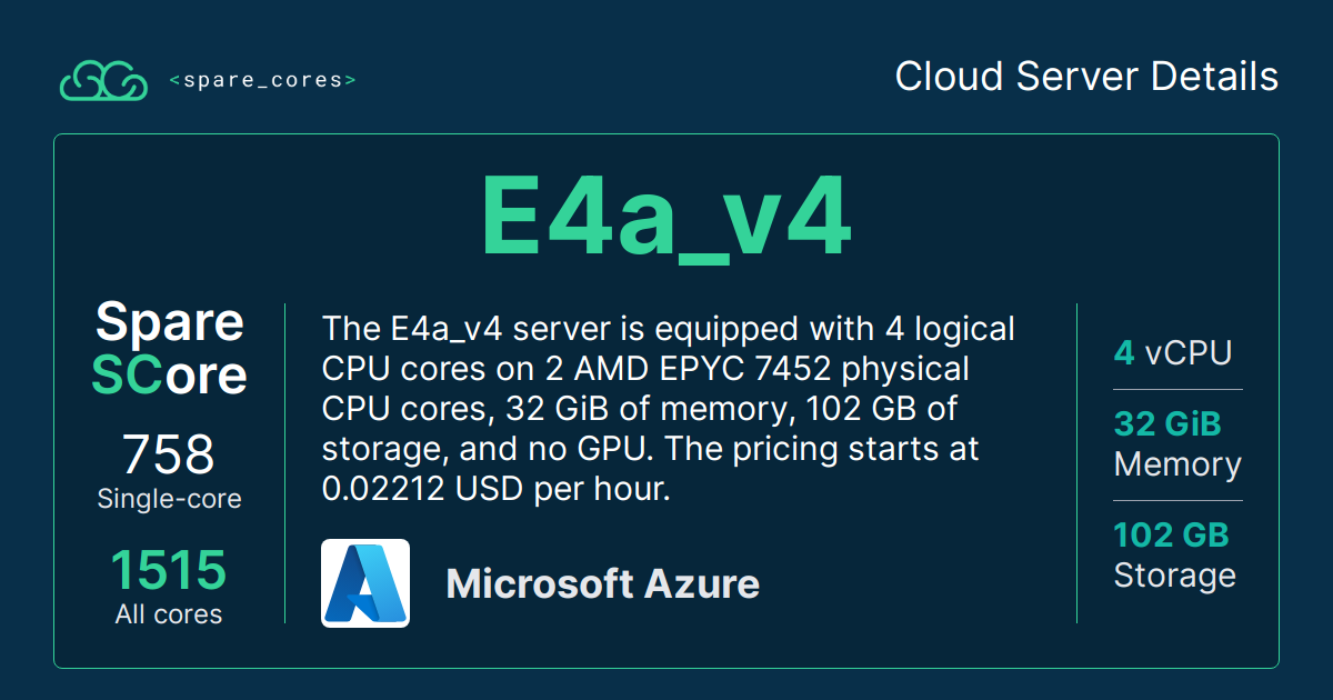 E4a_v4 by Microsoft Azure - Spare Cores
