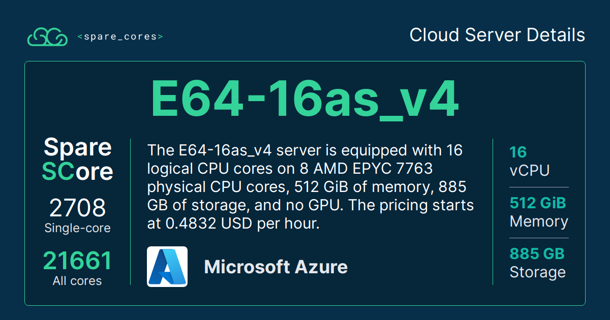E64-16as_v4 by Microsoft Azure - Spare Cores