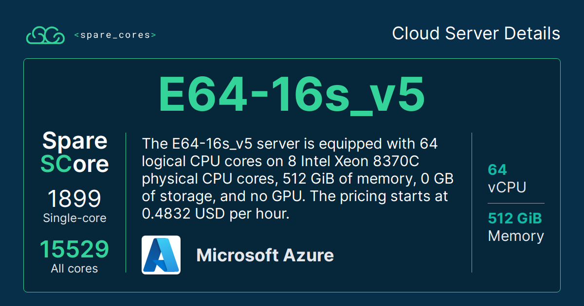 E64-16s_v5 by Microsoft Azure - Spare Cores