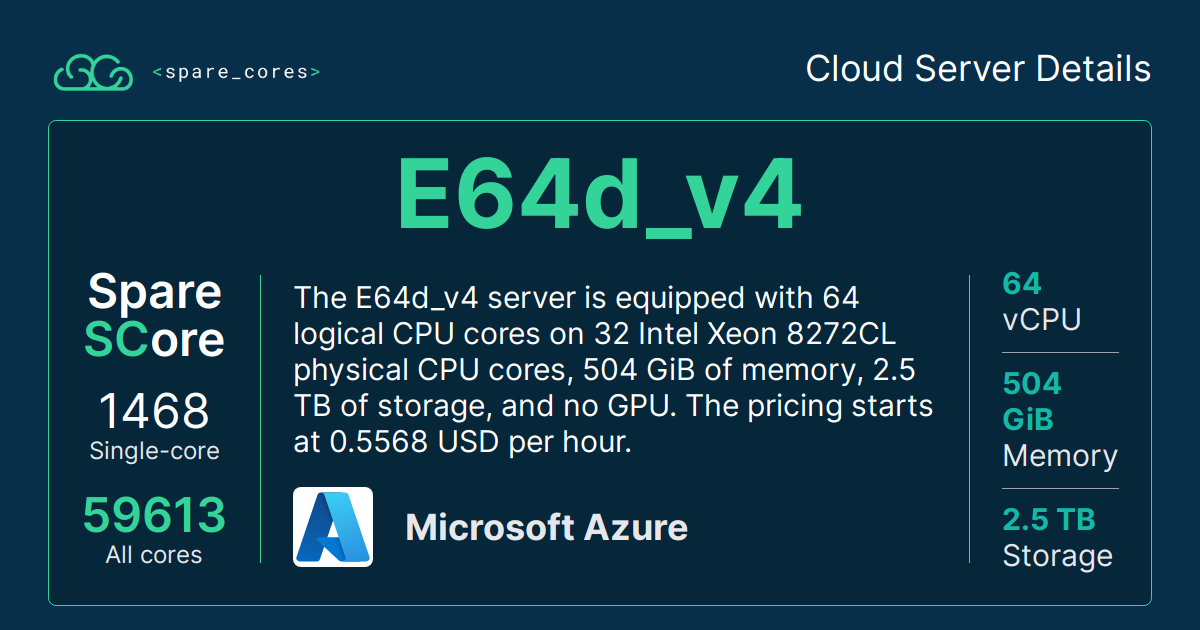 E64d_v4 by Microsoft Azure - Spare Cores