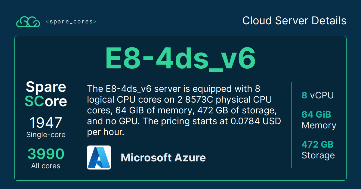 E8-4ds_v6 by Microsoft Azure - Spare Cores