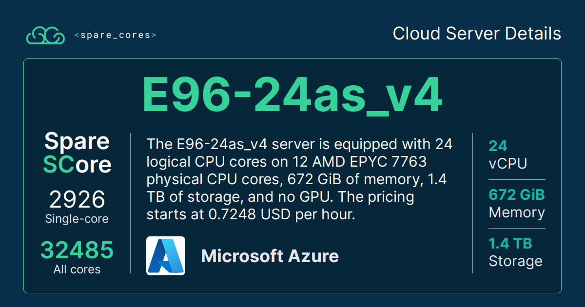 E96-24as_v4 by Microsoft Azure - Spare Cores