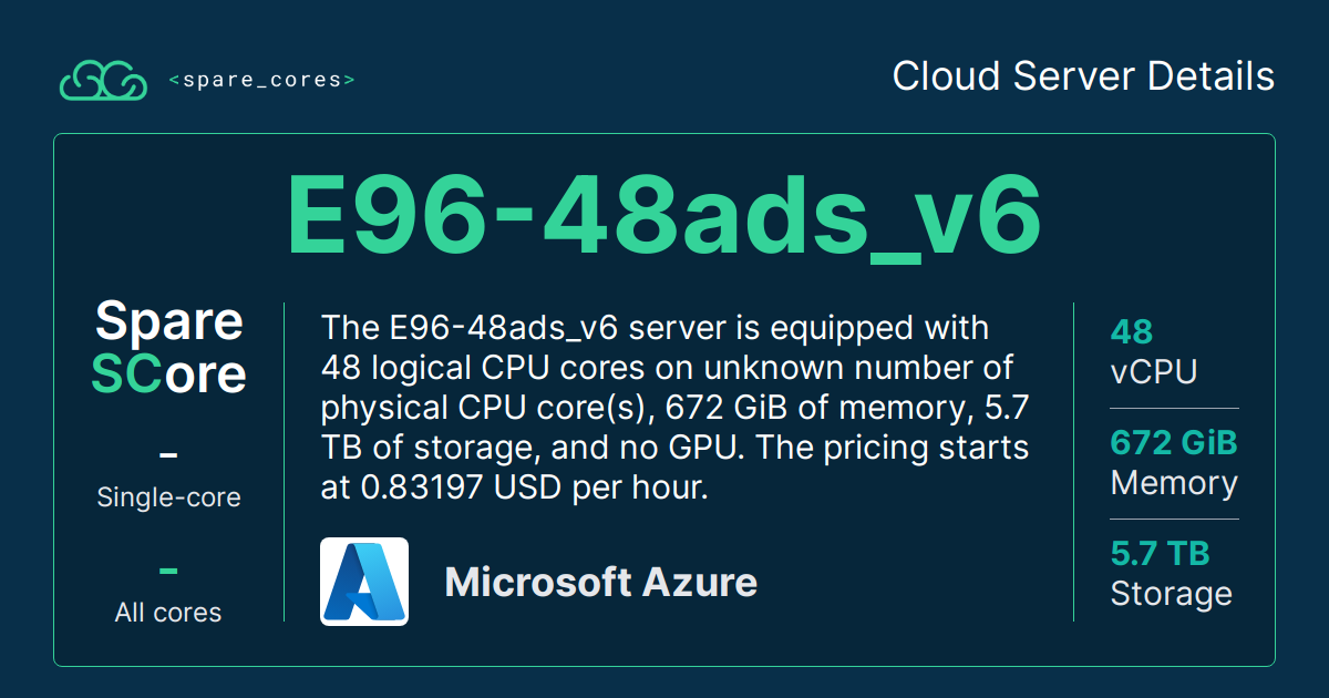 E96-48ads_v6 by Microsoft Azure - Spare Cores