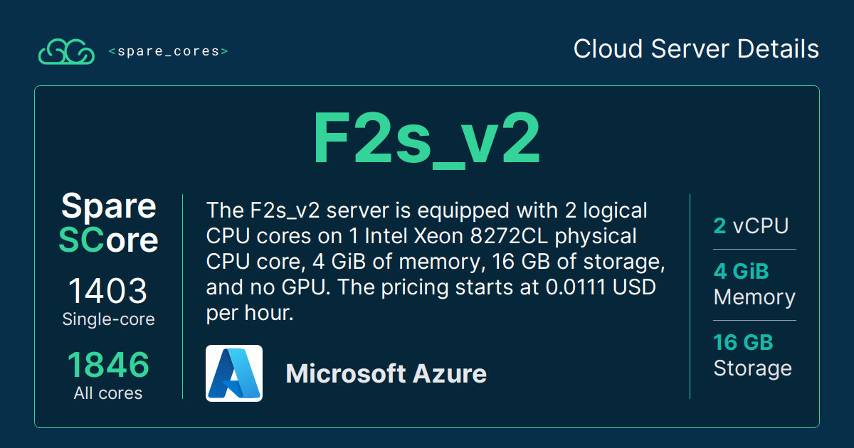 F2s_v2 by Microsoft Azure - Spare Cores