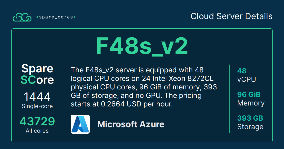F48s_v2 by Microsoft Azure - Spare Cores