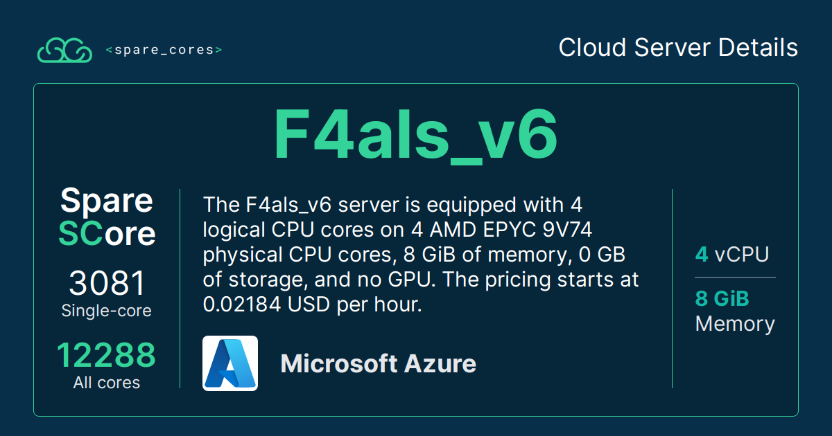 F4als_v6 by Microsoft Azure - Spare Cores