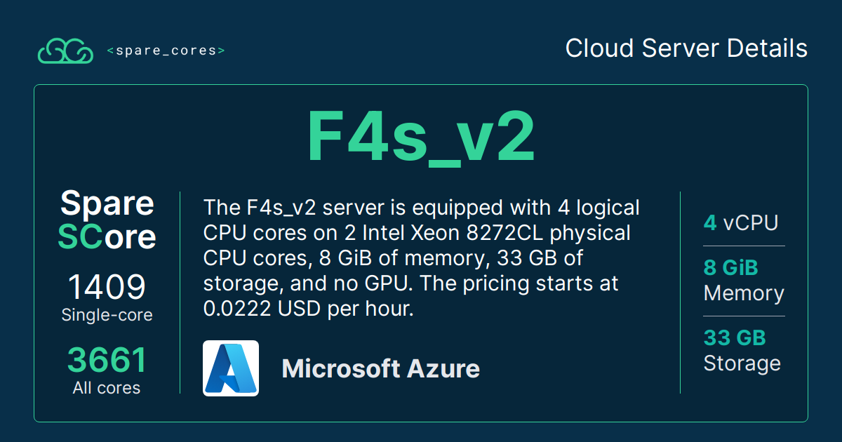 F4s_v2 by Microsoft Azure - Spare Cores