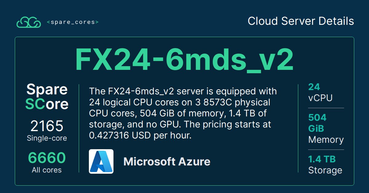 FX24-6mds_v2 by Microsoft Azure - Spare Cores
