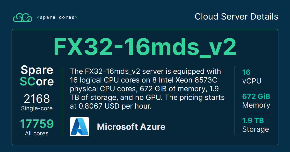 FX32-16mds_v2 by Microsoft Azure - Spare Cores