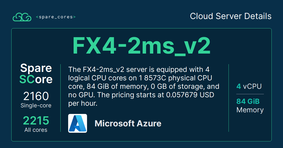 FX4-2ms_v2 by Microsoft Azure - Spare Cores