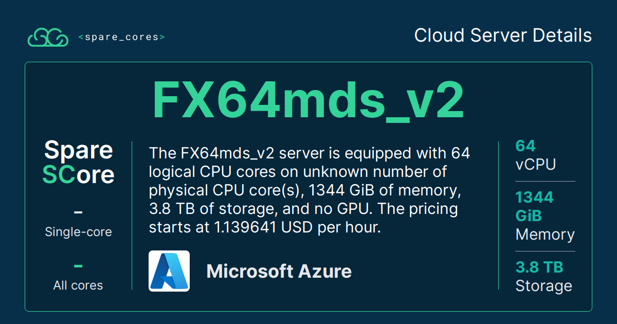FX64mds_v2 by Microsoft Azure - Spare Cores