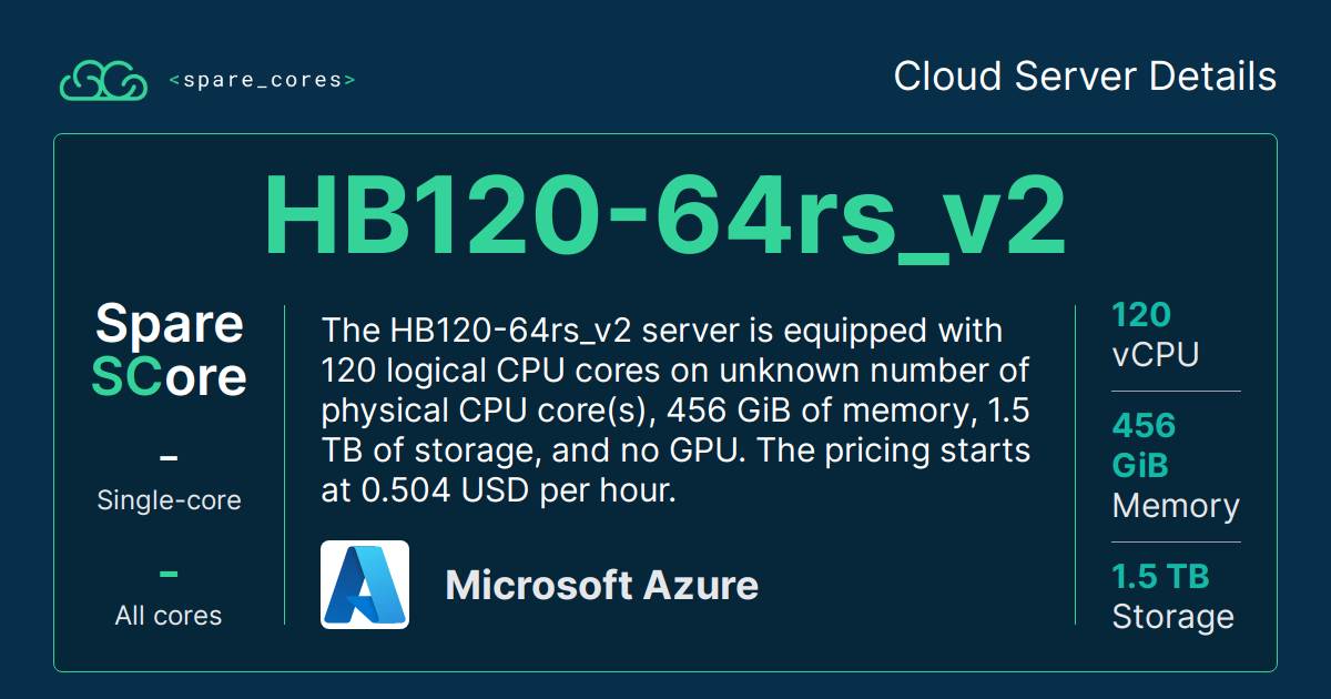 HB120-64rs_v2 by Microsoft Azure - Spare Cores