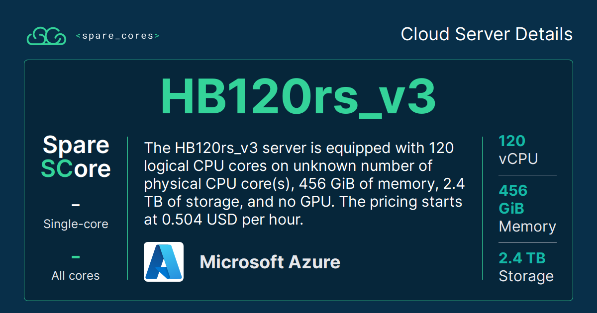 HB120rs_v3 by Microsoft Azure - Spare Cores