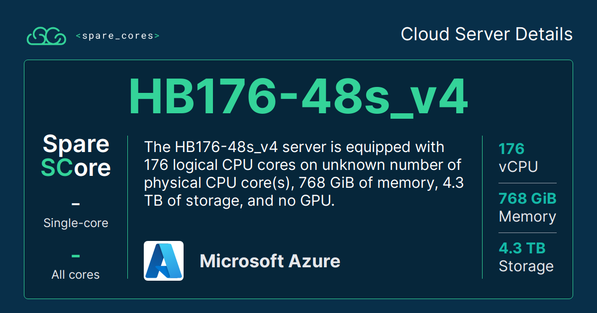 HB176-48s_v4 by Microsoft Azure - Spare Cores