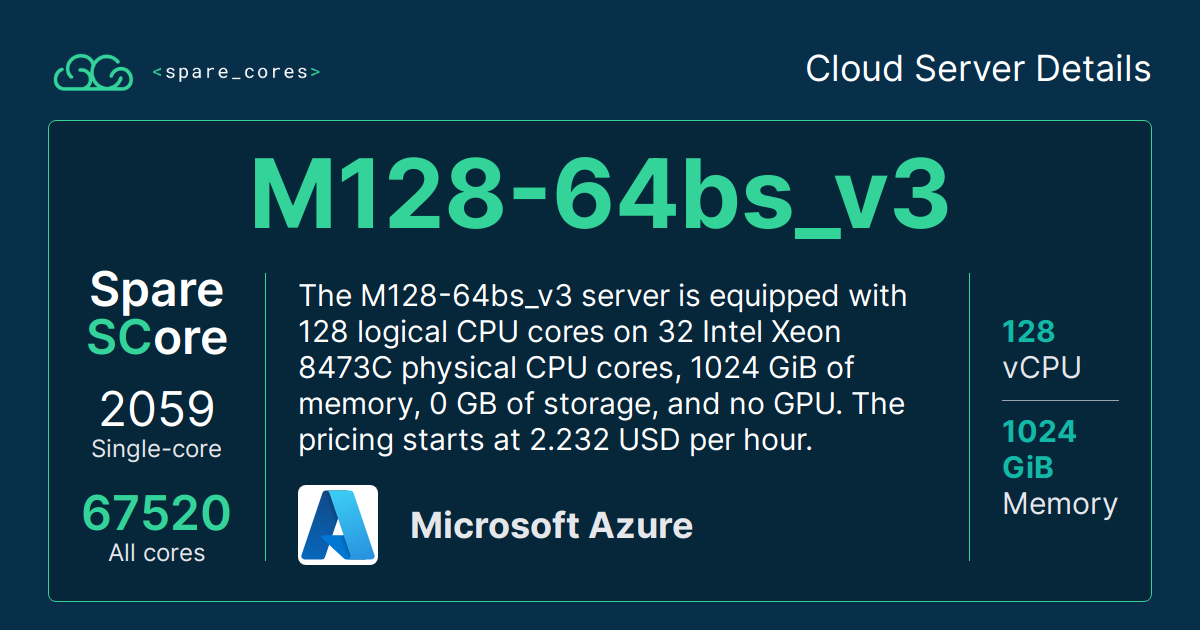 M128-64bs_v3 by Microsoft Azure - Spare Cores